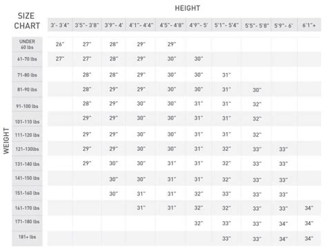 Standard Softball Bat Size At James Saavedra Blog