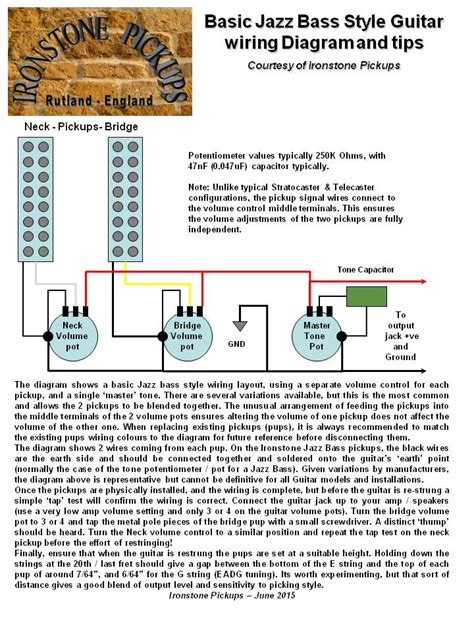 Wiring Diagram Wiring Diagram Jazz Bass
