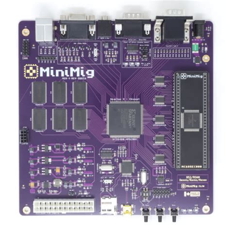 Minimig Minimig Website