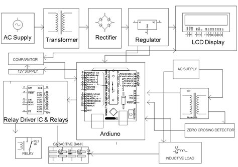 Automatic Power Factor Correction Circuit Diagrams Circuit Diagram