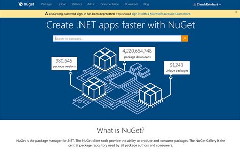 2 Factor Auth For Sign In · Nugethome Wiki · Github