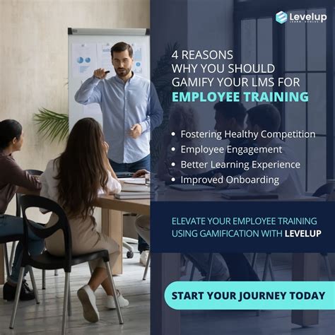 Levelup Lms On Linkedin Lmssoftware Employeetraining