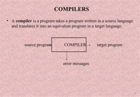 Compiler Design In Computer Applications Ppt