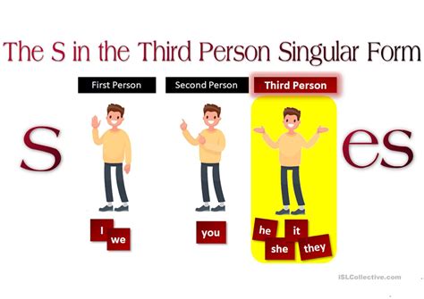 Write The Verbs In The Third Person Singular In 2021 Spelling 3rd Person Singular Verbs Youtube