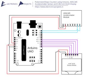 Pedometer Steps Counter Using Arduino ADXL Accelerometer Sensor And OLED Display