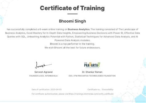 Businessanalytics Dataanalytics Powerbi Sql Python Certification