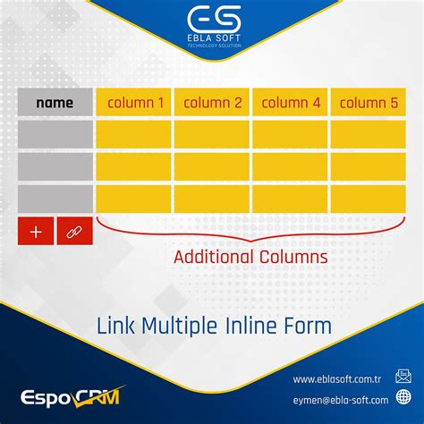 Eblasoft Ltd Espocrm Extensions And Development