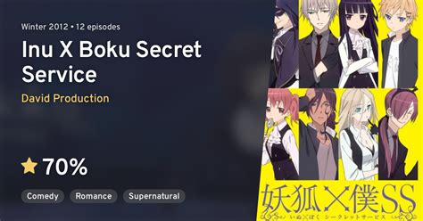 Inu X Boku Ss Inu X Boku Secret Service Anilist