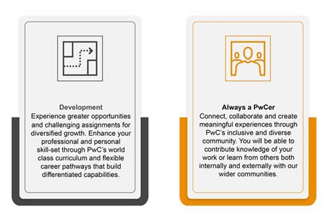 ac kuala lumpur career site pwc acceleration centres