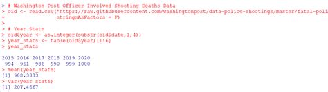 Checking A Poisson Distribution Fit An Example With Officer Involved