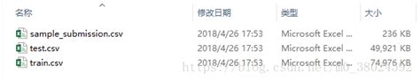kaggle digit recognizer 手写数字识别 knn 和 fully connected neural