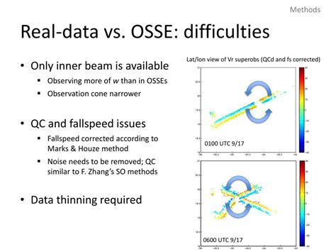 Ppt Assimilating Hiwrap Doppler Velocity Data With An Ensemble Kalman Filter Powerpoint