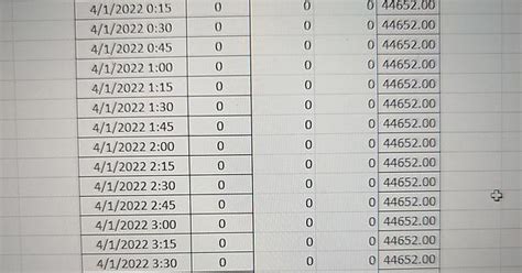 Excel Problem Album On Imgur