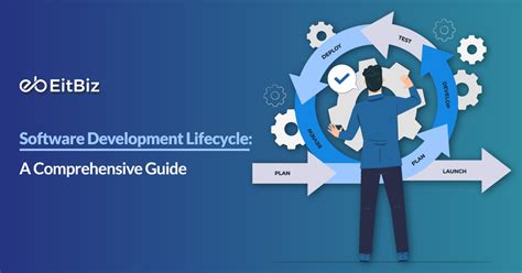 Software Development Lifecycle Steps And Best Practices