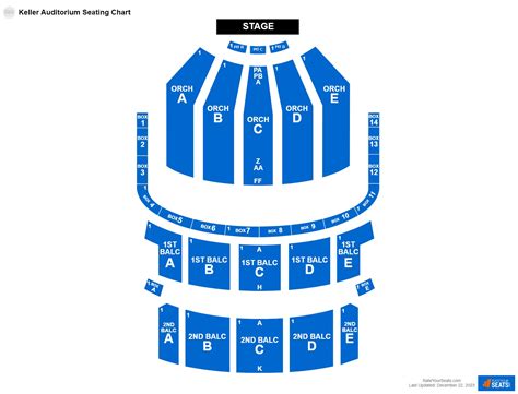 Keller Auditorium Seating Chart Seat Numbers Cabinets Matttroy