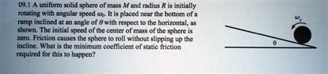 SOLVED A Uniform Solid Sphere Of Mass M And Radius R Is Initially Rotating With Angular