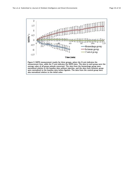Bmc Research Notes Short Report Template Bmc