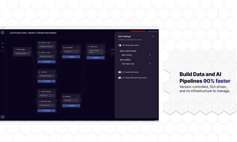 Orchestra On Linkedin Dataengineering Dataorchestration Visibility