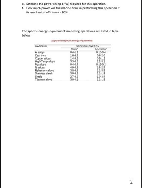 Generate G Code For The Given Part Assume A Material Chegg