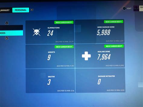 whats a good stat line for support players r overwatch