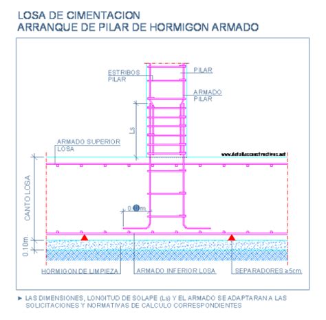 Losa De Cimentacion