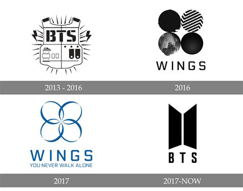 Bts Thailand Logo