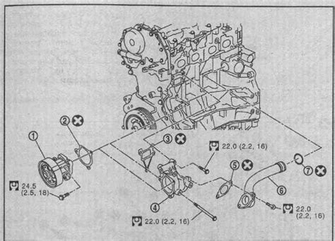 Visualizing The Inner Workings Of The Qr25de Engine