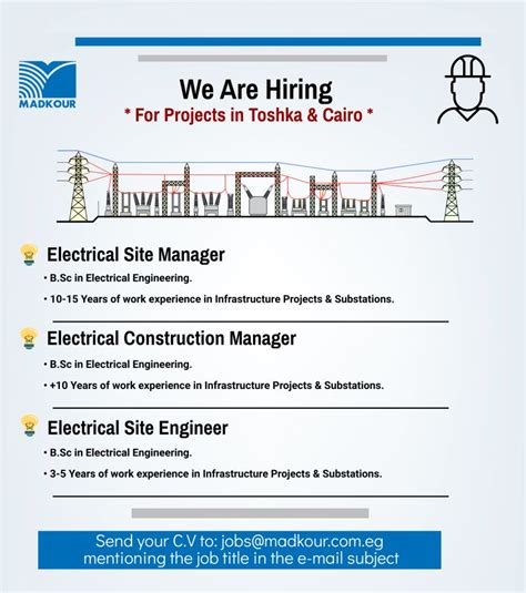 Mostafa Radwan Posted On Linkedin