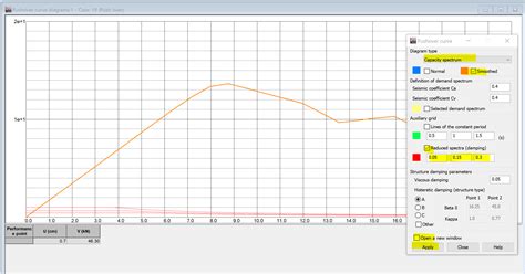 How To Obtain Capacity Curves For Pushover Analysis In Robot Structural Analysis