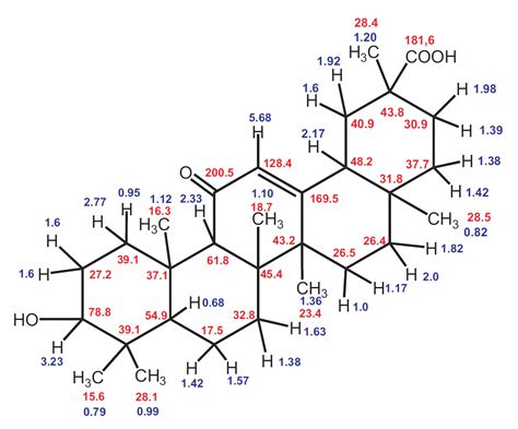 The Licorice Wheel Part 3 Chemistryviews