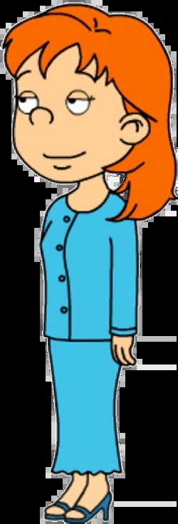 Rosie Goanimate The Villains Wiki Fandom