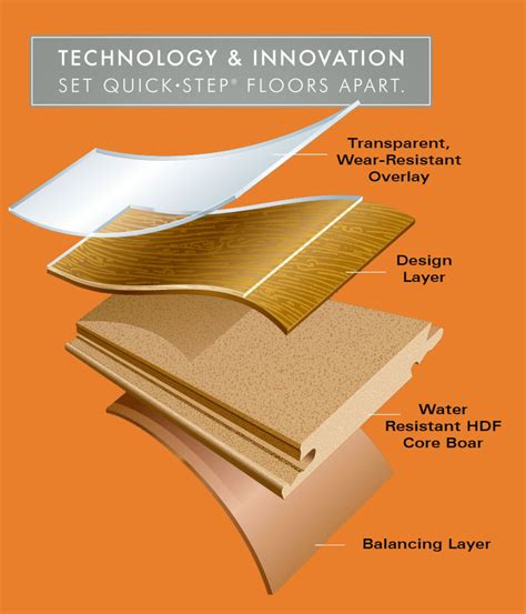 Quick Step Commercial Laminate Flooring Flooring Blog