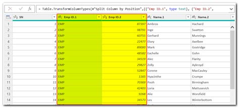 Learn Excel A Comprehensive Guide To Splitting Data Using Power Query In Excel