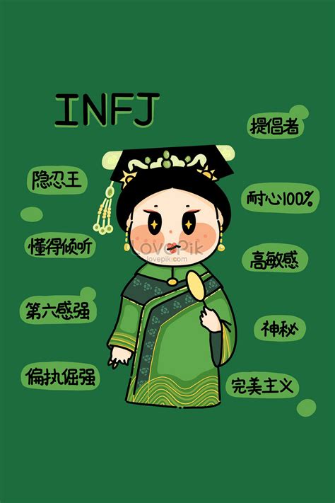 Mbti Hand Drawn Cartoon Line Drawing 16 Type Personality Infj Performer