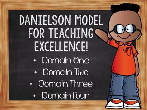 Danielson Evidence Of Performance Binder Dividers Artofit