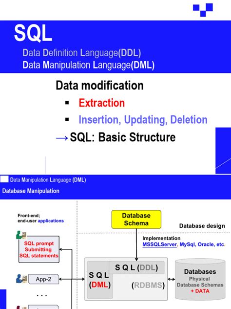 Sql Basics Ddl Dml And Queries Pdf Sql Relational Model