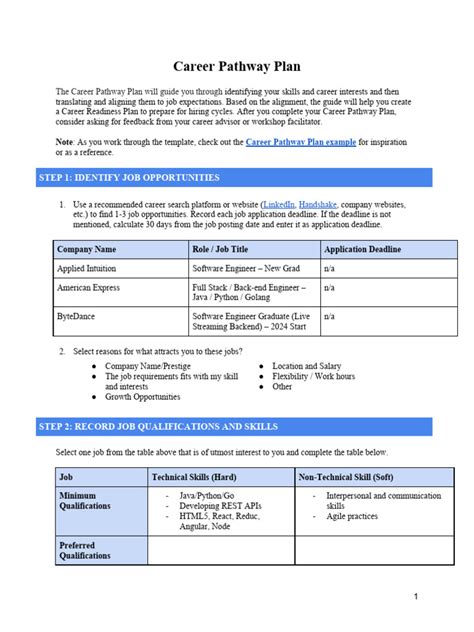 Career Pathway Plan Applying Pdf Debugging Computing