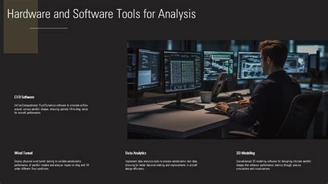 Hardware And Software Tools For Analysis Aerofoil Ppt Presentation St