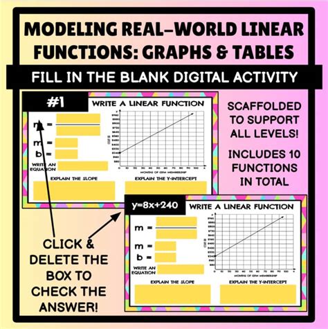 modeling linear functions from real world tables and graphs digital activity
