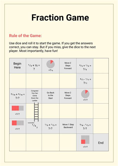 Basic Fraction Rules Chart