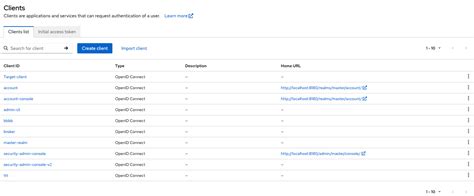 View Client Client Scopes Setup Removing Client Scope From The List Is Not Showing A