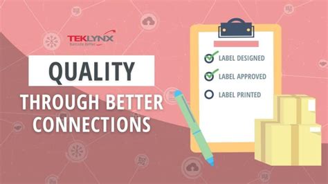 Teklynx Barcode Label Software On Linkedin Improve Quality In Your Labeling Process Through