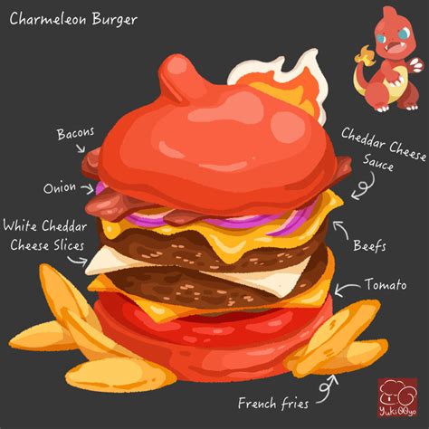 Safebooru Artist Logo Artist Name Bacon Bread Character Themed Food