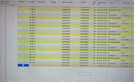 Automation — Smartsheet Community