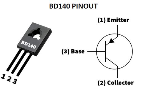 Use Case Of Bd139 And Bd140