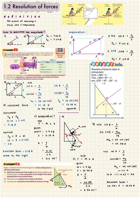 Diagram Sheet With Graphs And Triangles