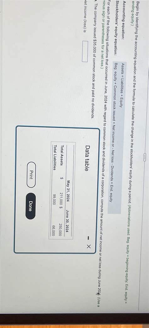 Solved Begin By Identifying The Accounting Equation And The Chegg Com