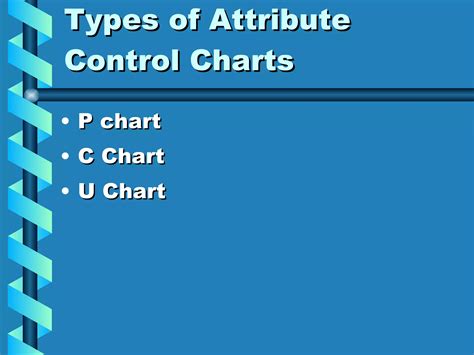 Control Charts 1 Ppt