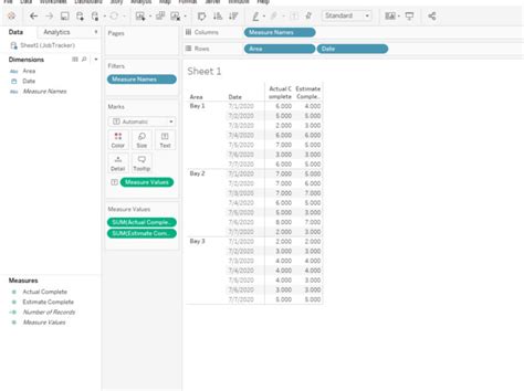 Column With Sub Columns