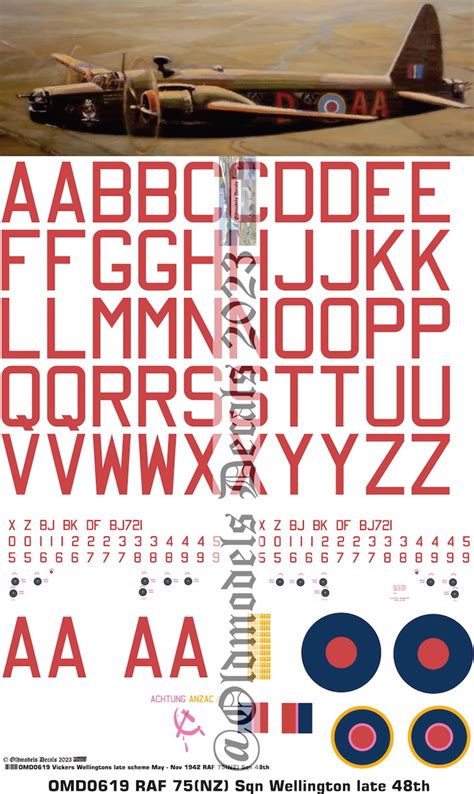 148th Scale Decals